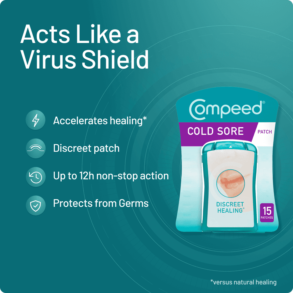 Compeed® Cold Sore Discreet Healing Patches